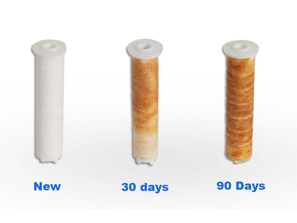 Ionpolis Refill Filters - Body Filter 3/Set (Made in Korea) – Ronys Trading